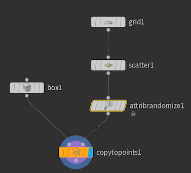 Changing the scale of each point in scatter | Forums | SideFX